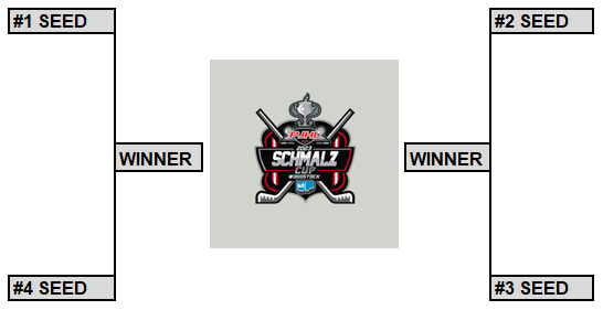 2023 Schmalz Cup Tournament (original temp version only – not used ...
